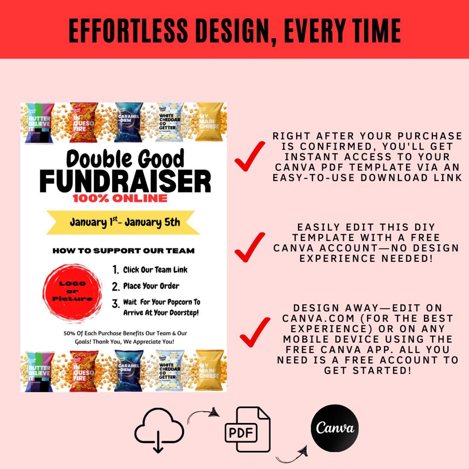 Double Good Popcorn Fundraiser Flyer Template – Editable Canva Design ...