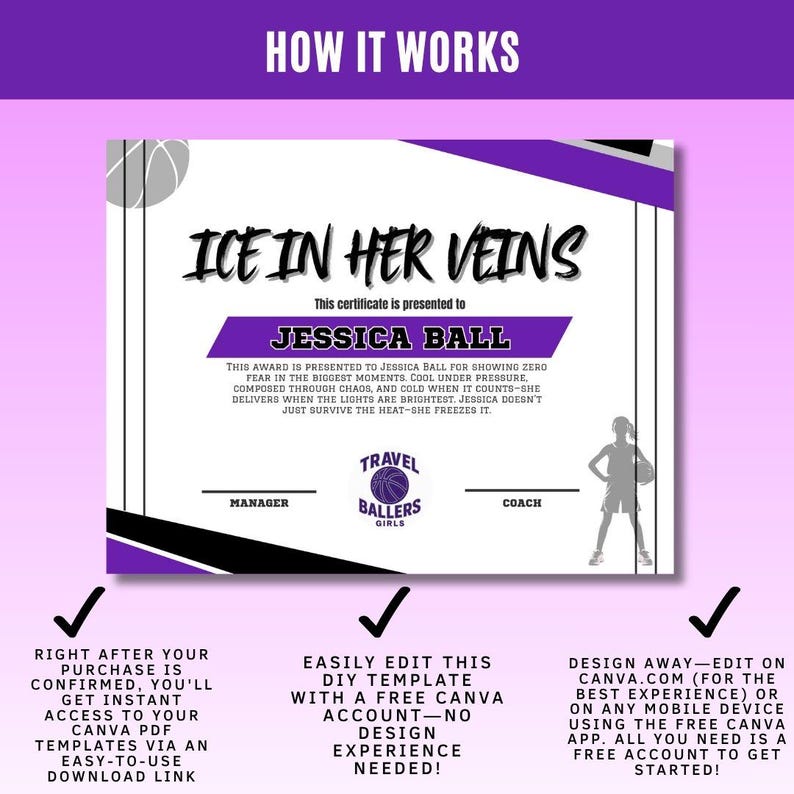 Girls Basketball Awards: 50 Editable End of Season Certificates (canva ...