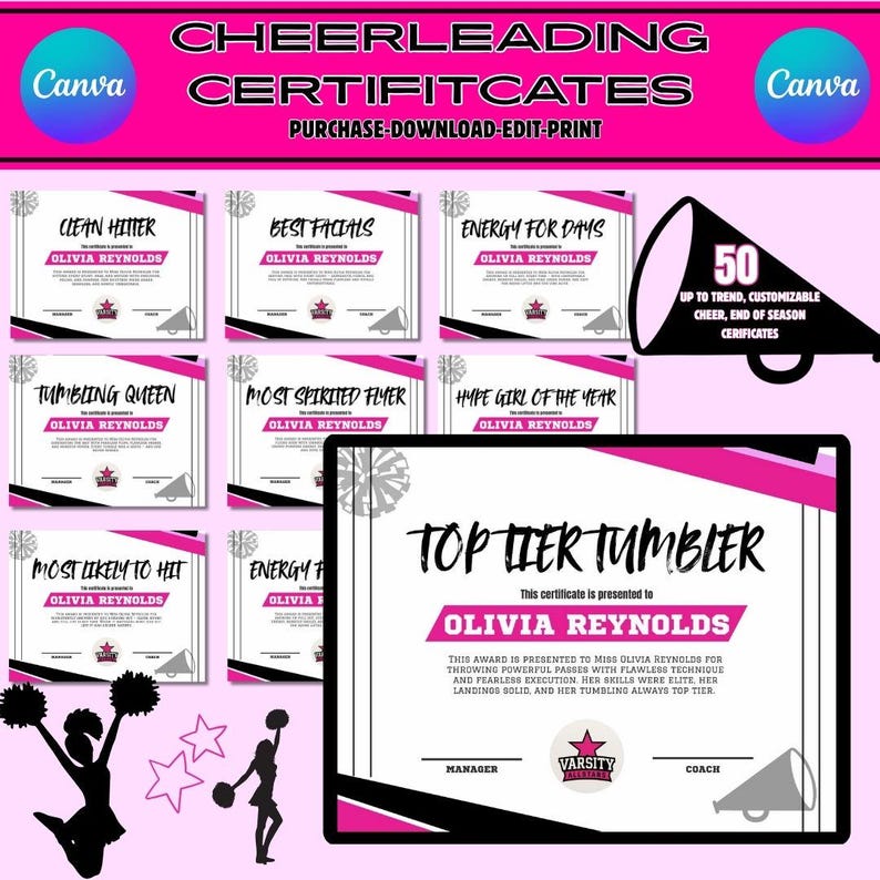 Editable Cheer Certificates: End of Season Awards, Canva Template ...