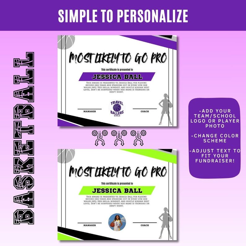 Girls Basketball Awards: 50 Editable End of Season Certificates (canva ...