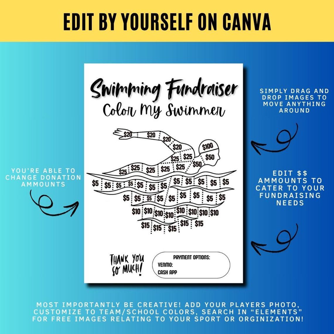 Swimming Fundraiser Canva Templates Bundle: Swim Team Donation Tracker ...