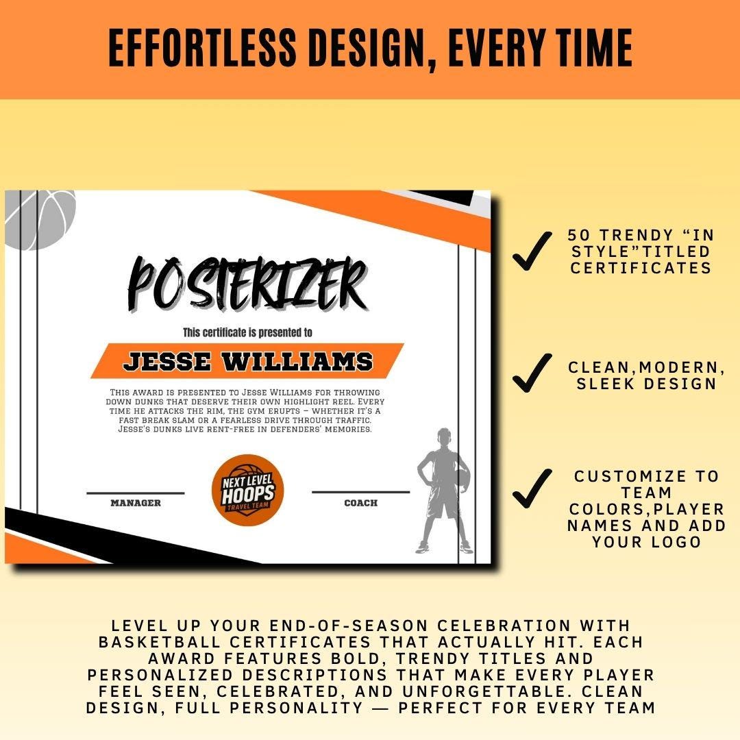 Editable Basketball Award Certificates: Canva Template (digital ...