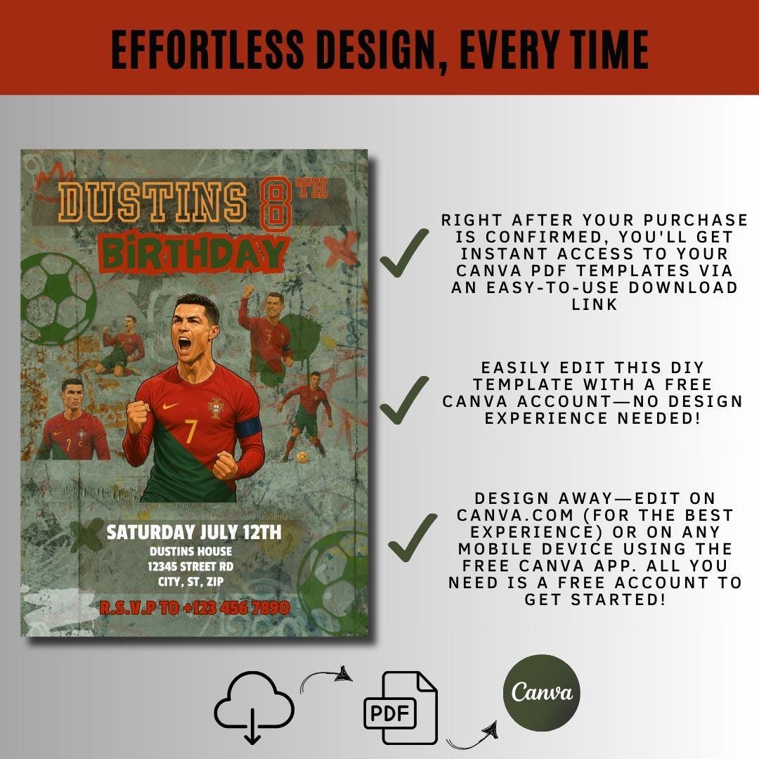Ronaldo Soccer Birthday Invitation: Editable Text, Printable (digital ...