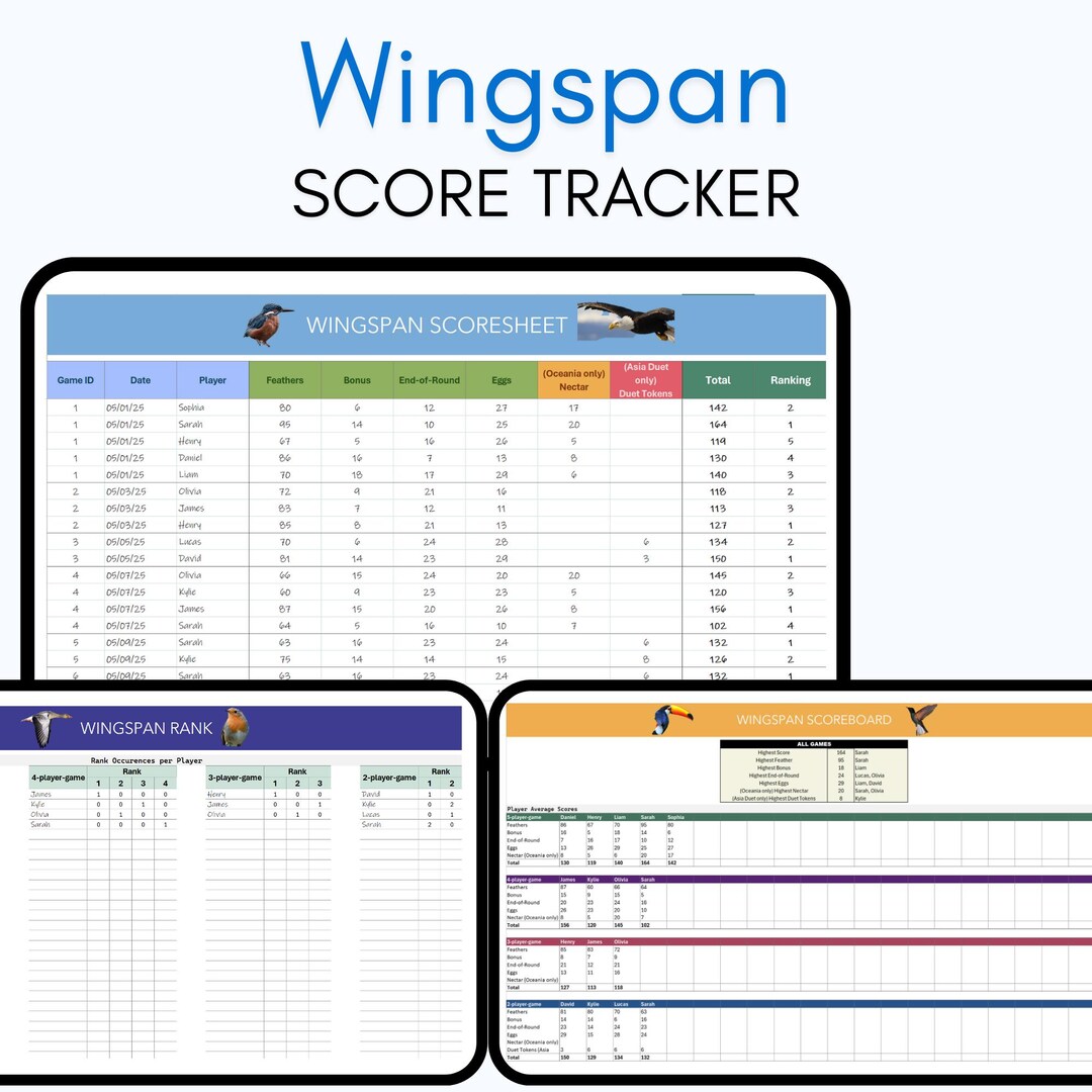 Wingspan Score Tracker Excel | Game Stats, Player Rankings & Score ...