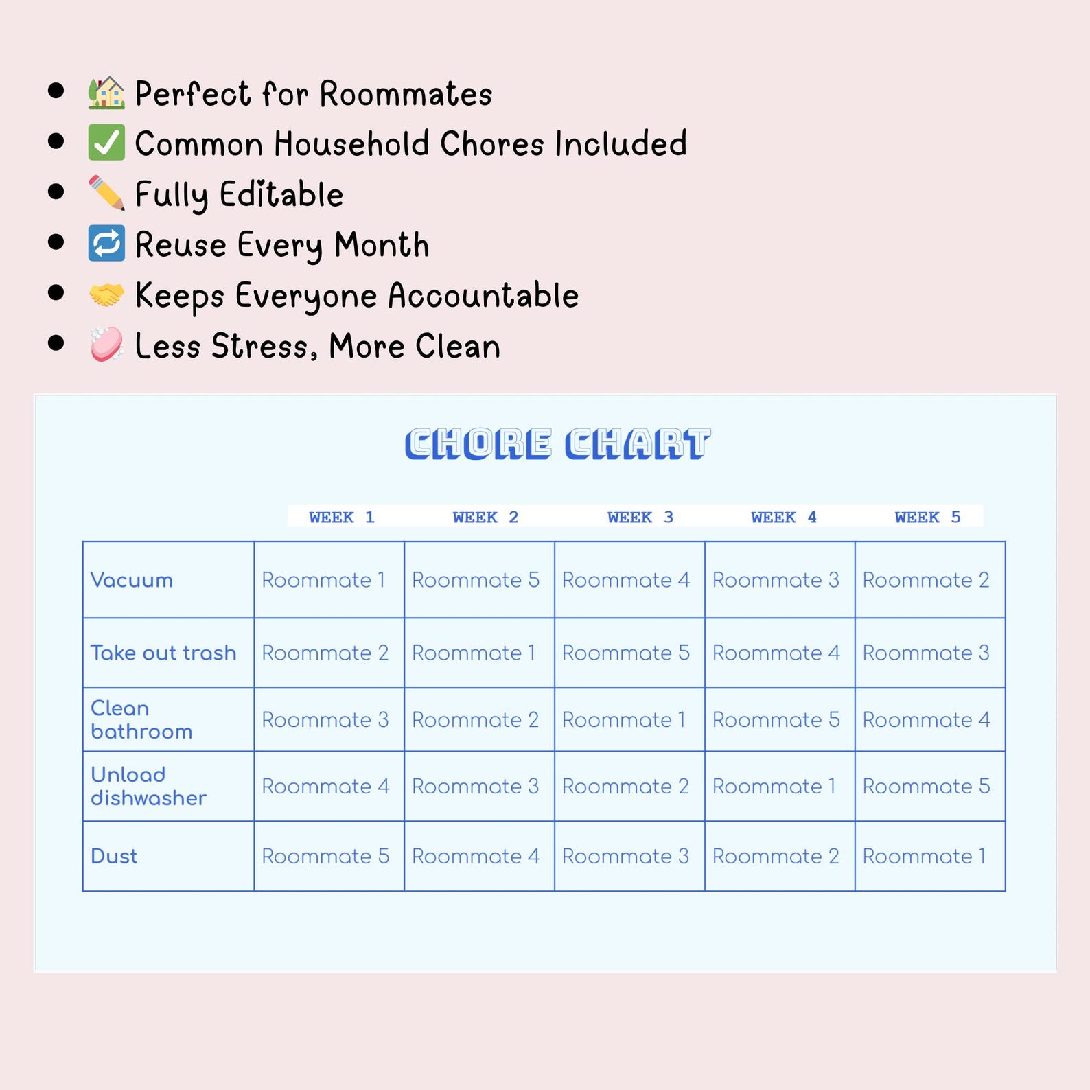 Roommate Chore Chart | Editable Cleaning Schedule - Etsy