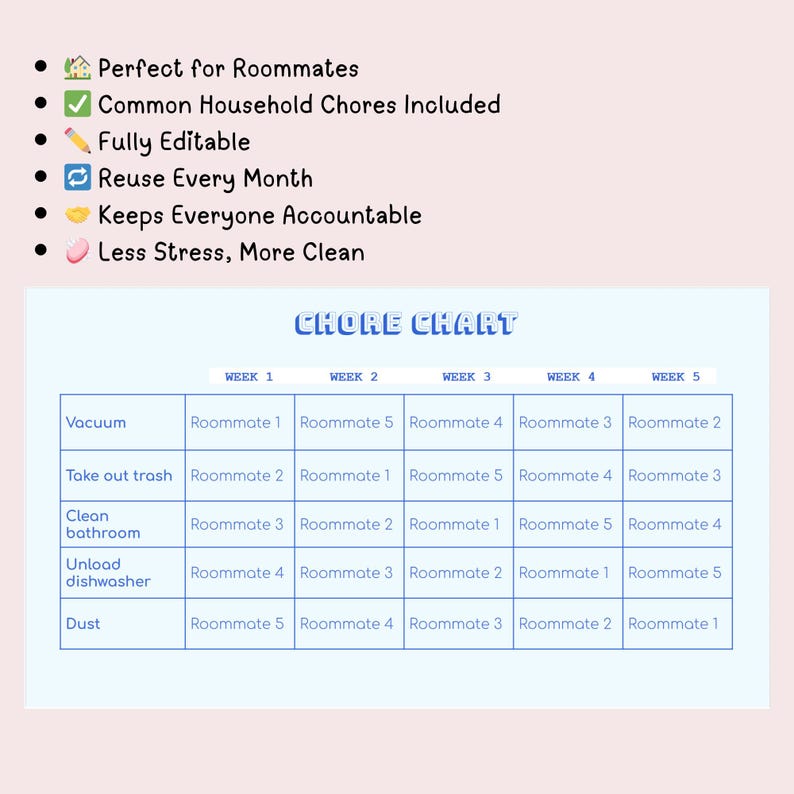 Roommate Chore Chart | Editable Cleaning Schedule - Etsy