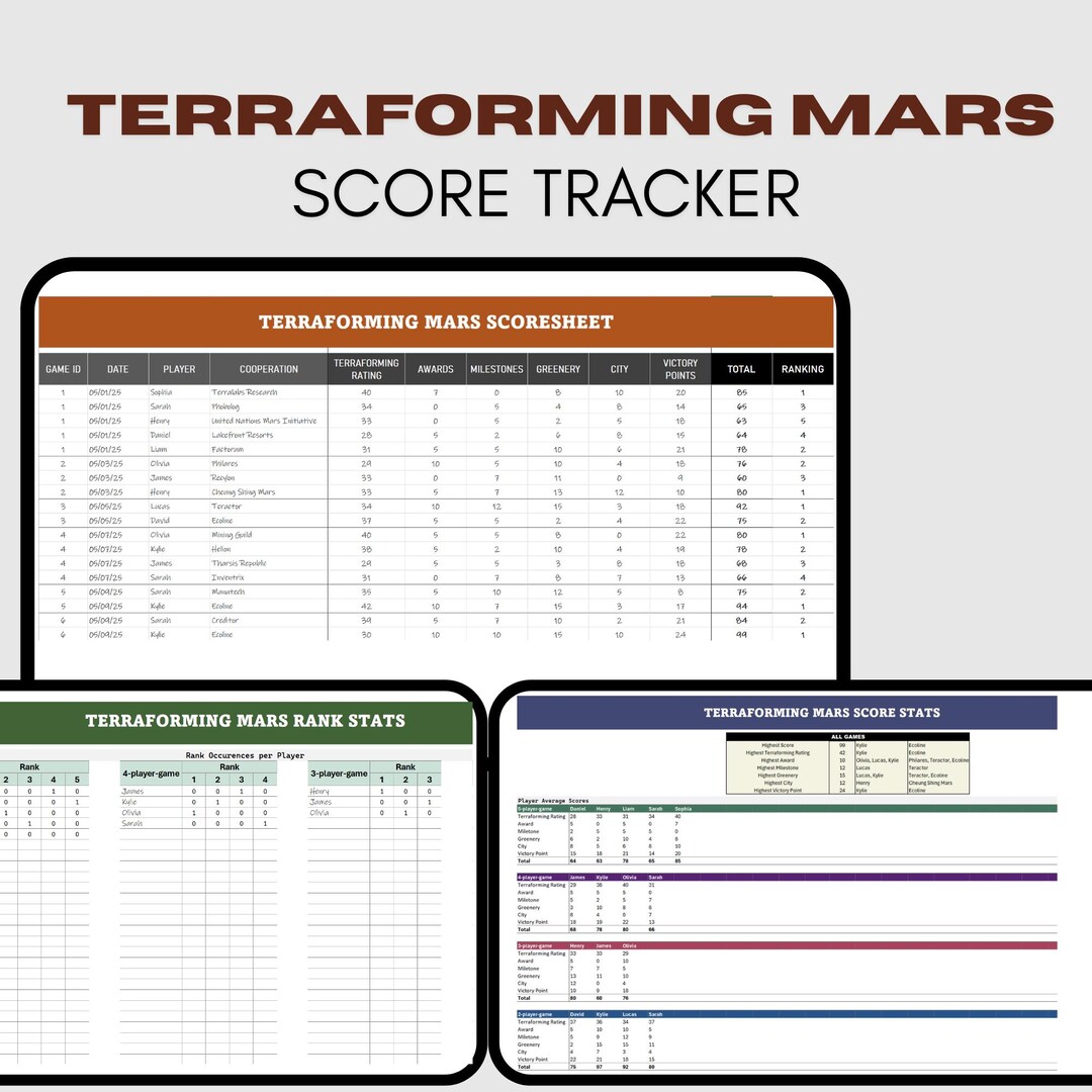 Terraforming Mars Score Tracker Excel | Game Stats, Player Rankings ...