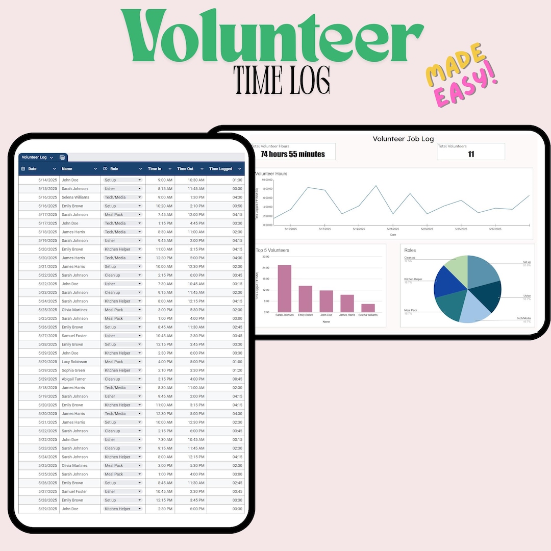 Volunteer Job Log, Volunteer Hours Tracker, Volunteer Spreadsheet ...