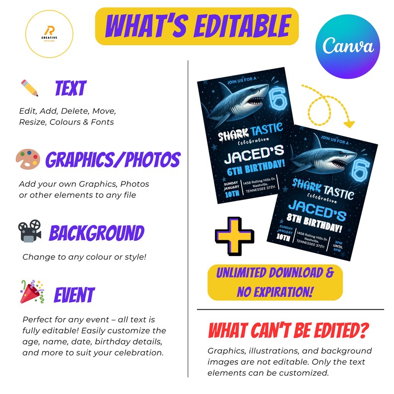 Shark Birthday Invitation | Sharktastic Editable Canva Template for ...