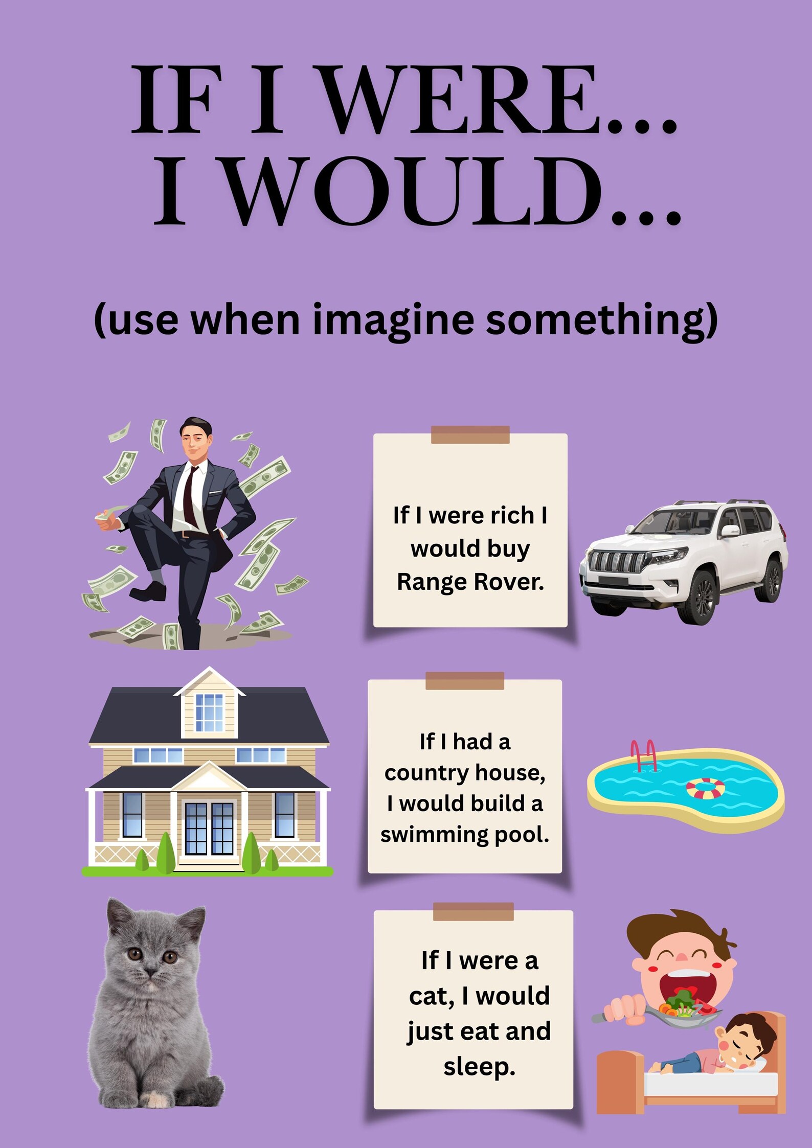 English Grammar Checklist - Etsy