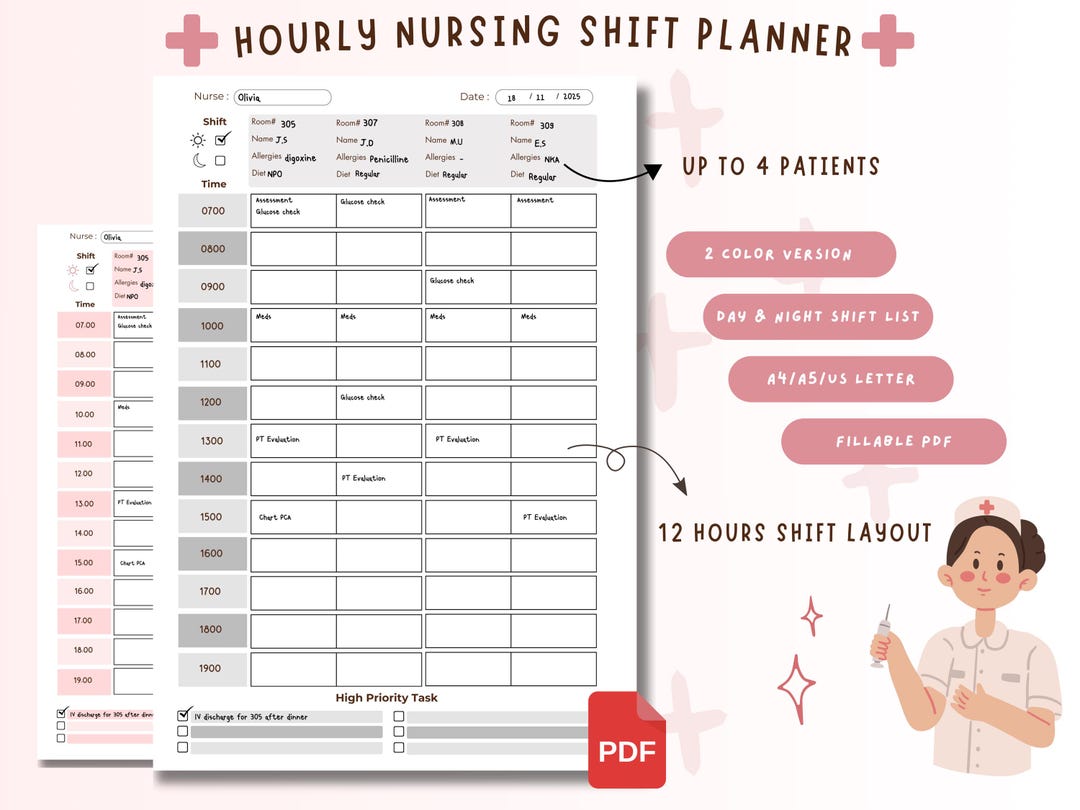 Nurse Shift Planner, Nurse Shift Task, Nurse Digital Planner, Nursing ...