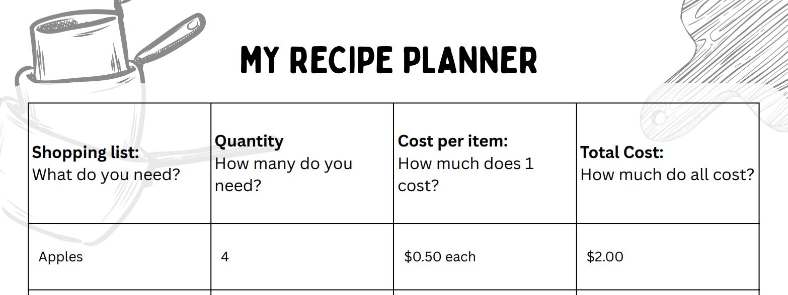 Student Recipe Planner Template | Cooking Project Planner | Editable ...