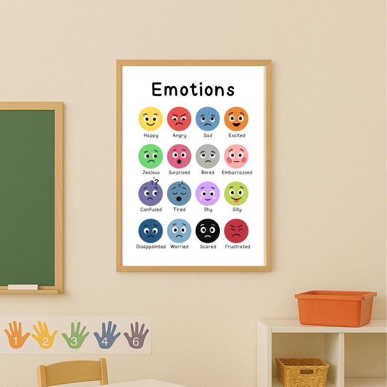Emotions Poster for Kids – Feelings Chart Wall Art, Educational ...