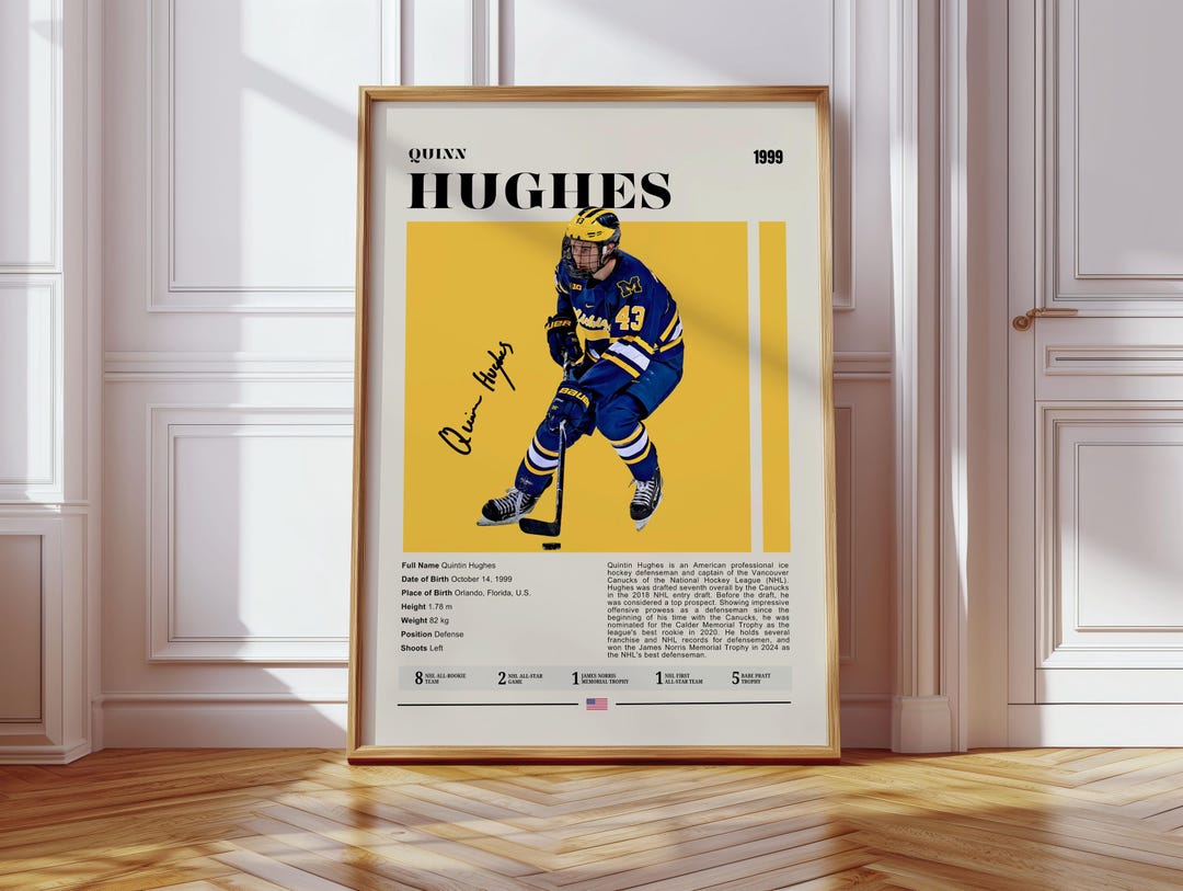 Quinn Hughes Hockey Poster, Vancouver Canucks Art, NHL Sports Decor ...