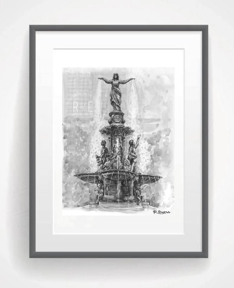 Fountain Square Cincinnati Landmarks Watercolor Art - Etsy