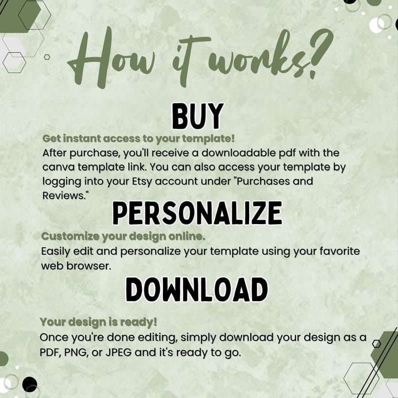 Backyard Cookout Flyer, BBQ Flyer, Summer Cookout Flyer, DIY Canva ...