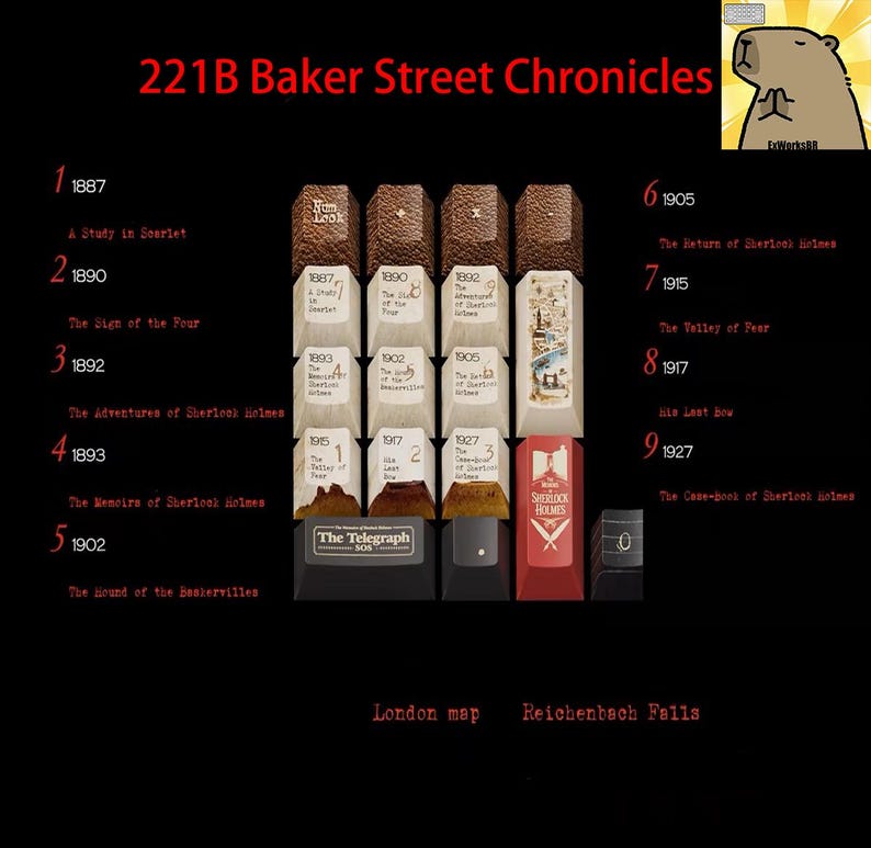 Custom Keycaps Sherlock Holmes X Custom Keycaps, High-quality Gifts ...