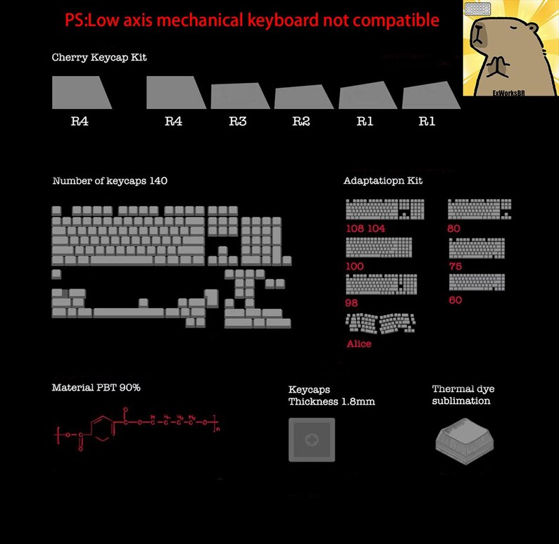 Custom Keycaps Sherlock Holmes X Custom Keycaps, High-quality Gifts ...