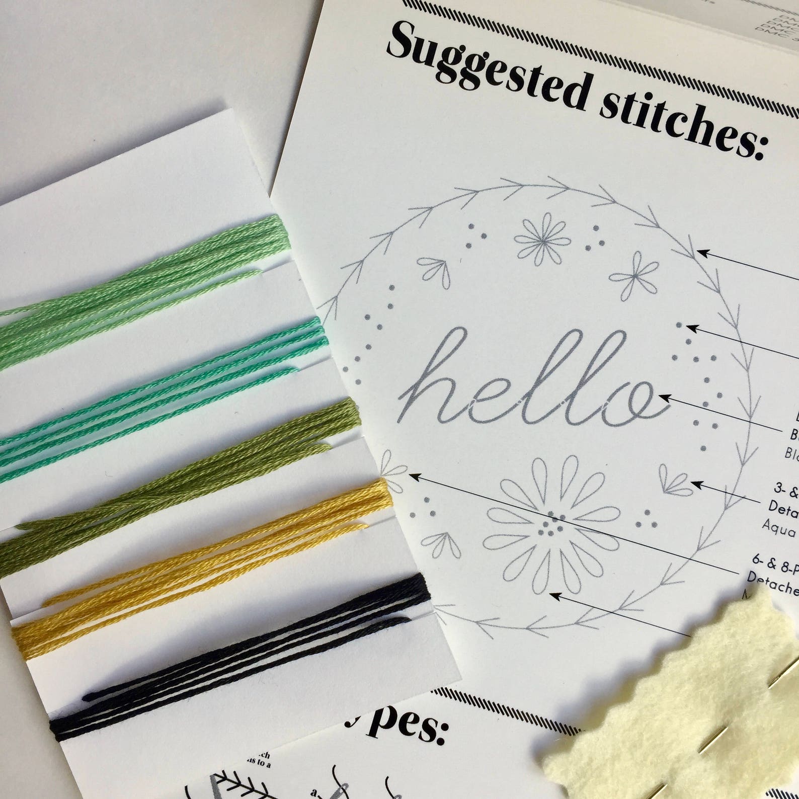 Hello Embroidery Pattern Modern Hand Embroidery Kit - Etsy