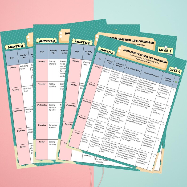 Montessori Practical Life Curriculum | 12-month Preschool Printable ...