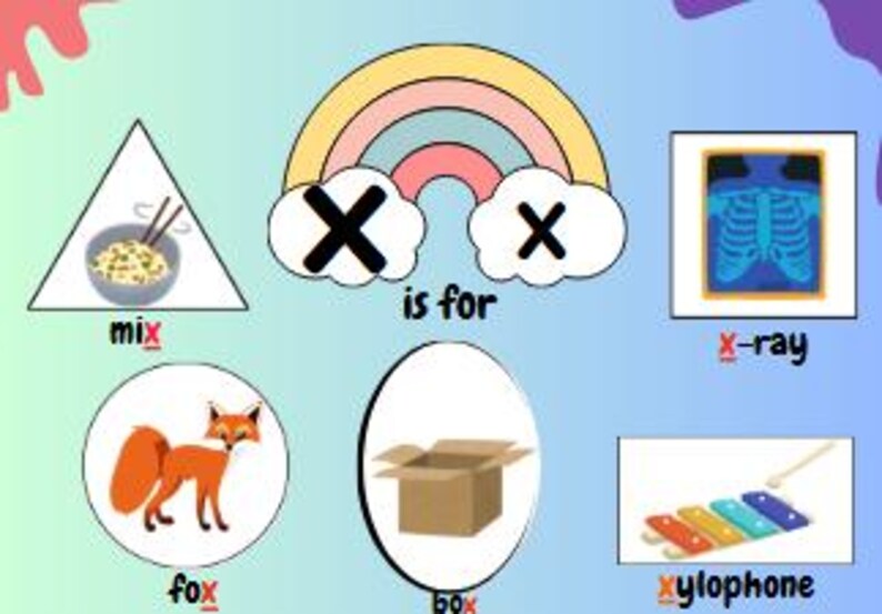 Alphabet Match and Say Activity for Early Learners - Etsy