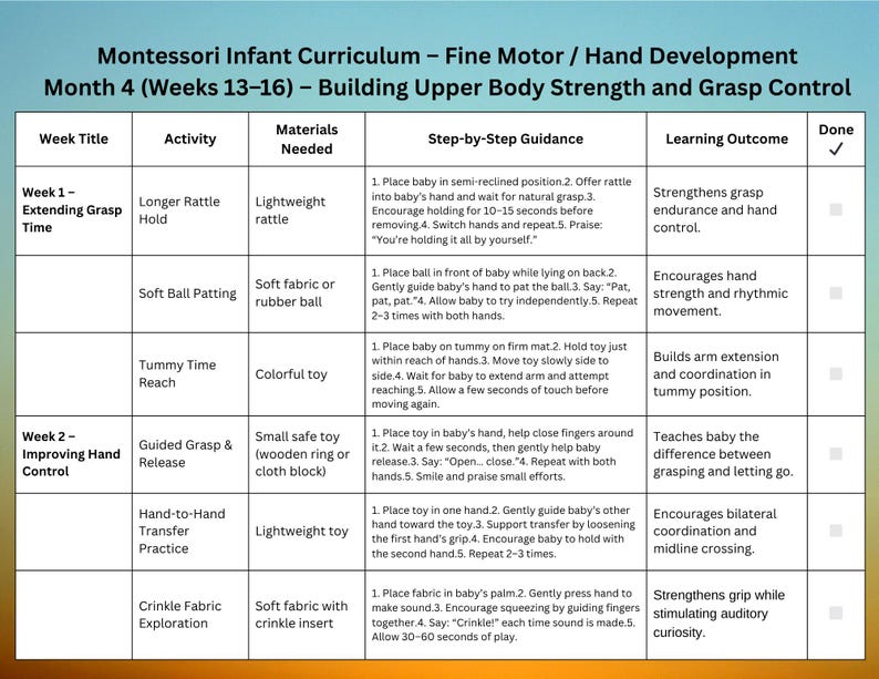 Montessori Fine Motor Activities for Infants 0–12 Months | Baby ...