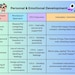 Infant Curriculum Bundle - Full Year Lesson Plans Activities for Babies ...