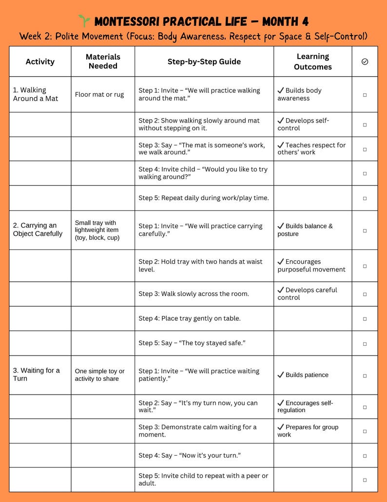 Montessori Toddler Curriculum | 1-year Practical Life Lesson Plans ...