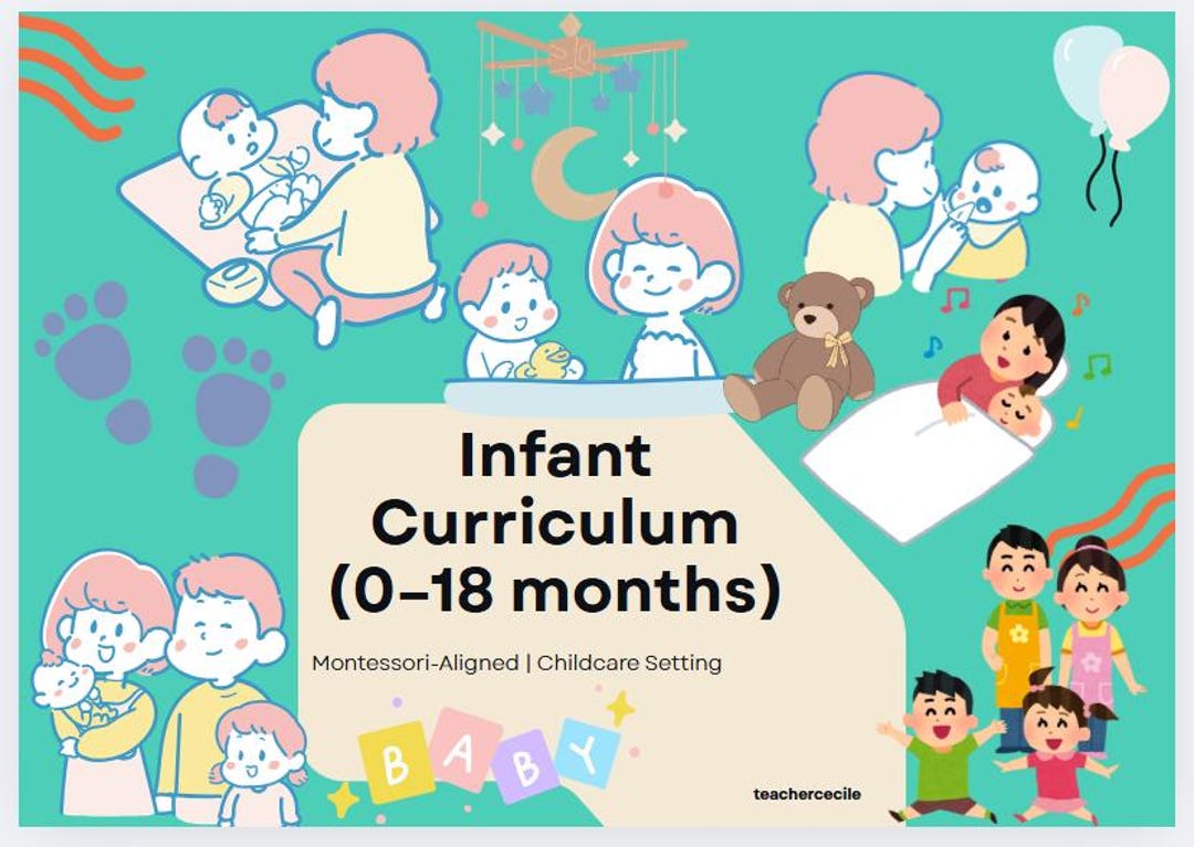 Infant Curriculum Bundle - Full Year Lesson Plans Activities for Babies ...