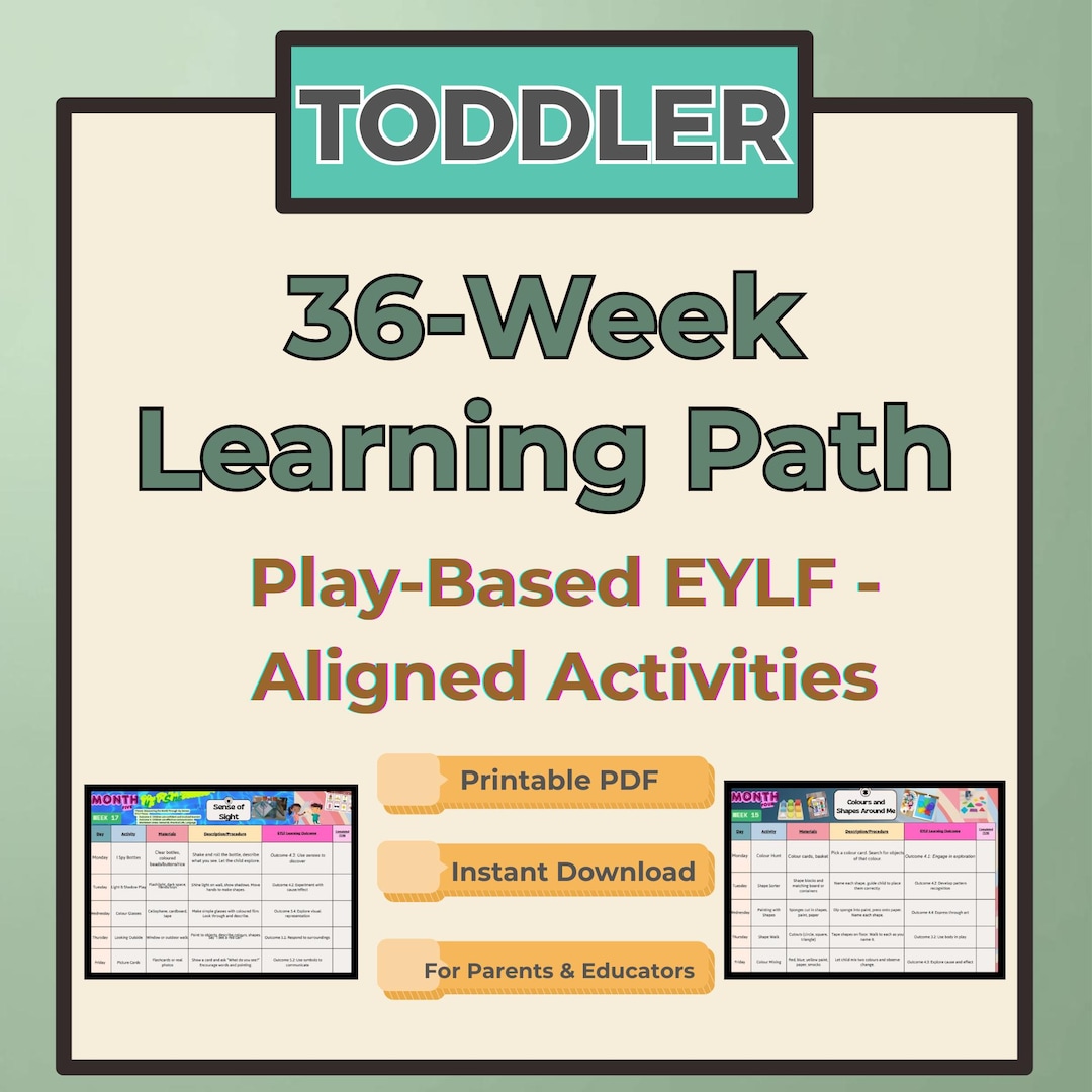 36-week Toddler Curriculum | Play-based Learning Activities L Printable ...