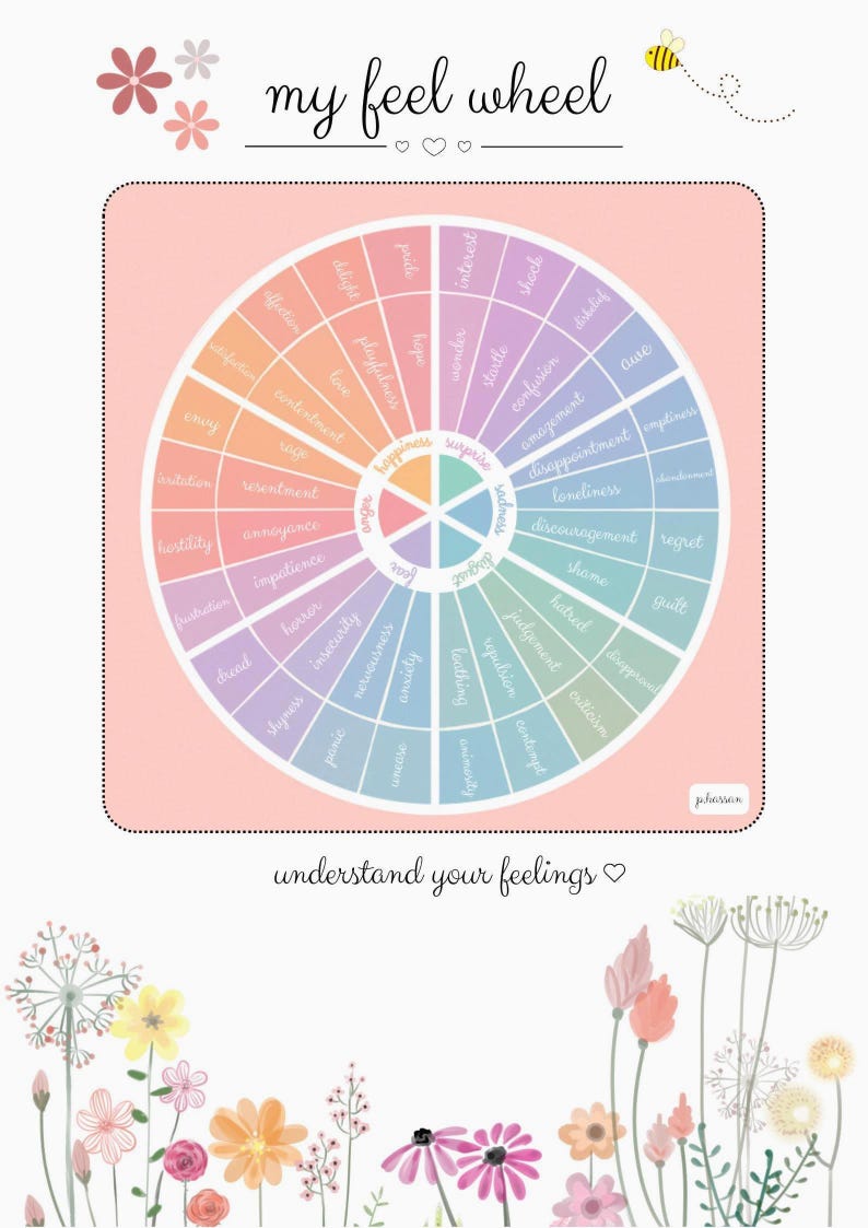 Feelings Wheel Printable | Pastel Emotion Chart for Kids & Adults ...