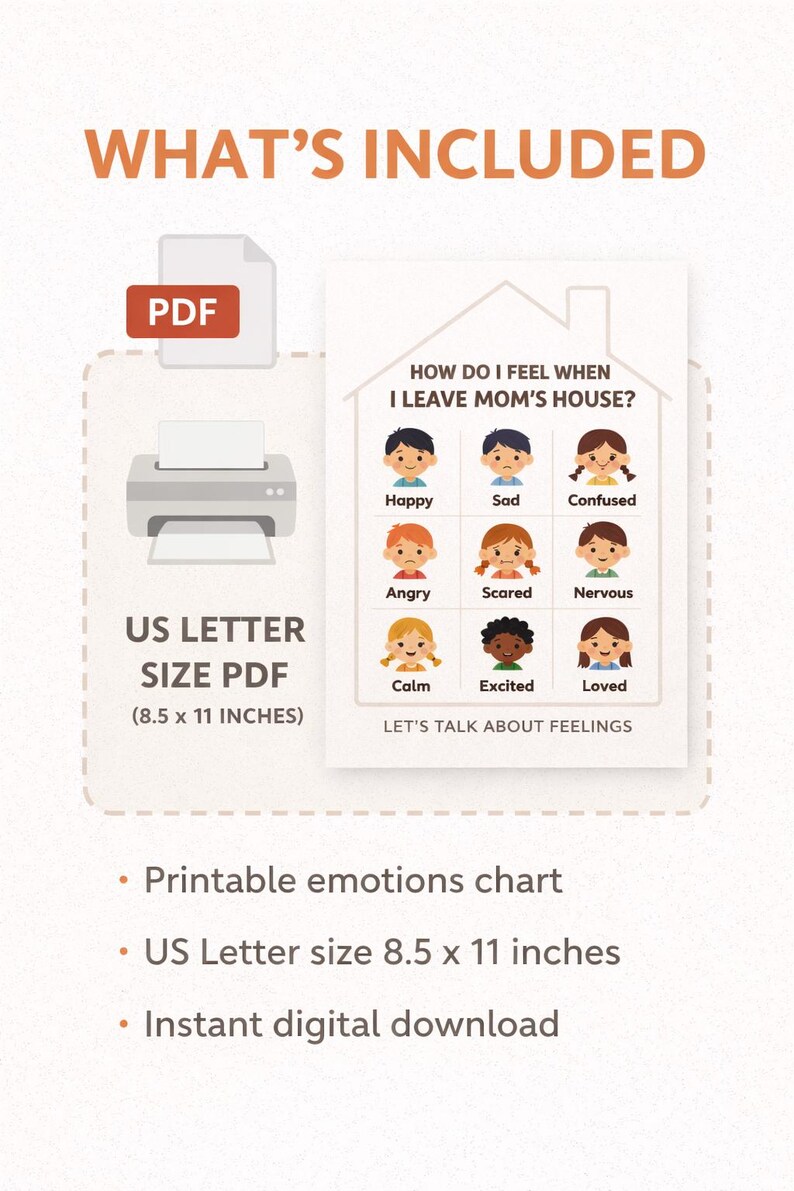 Kids Emotions Chart | Co-parenting Feelings Check-in (PDF Printable) - Etsy