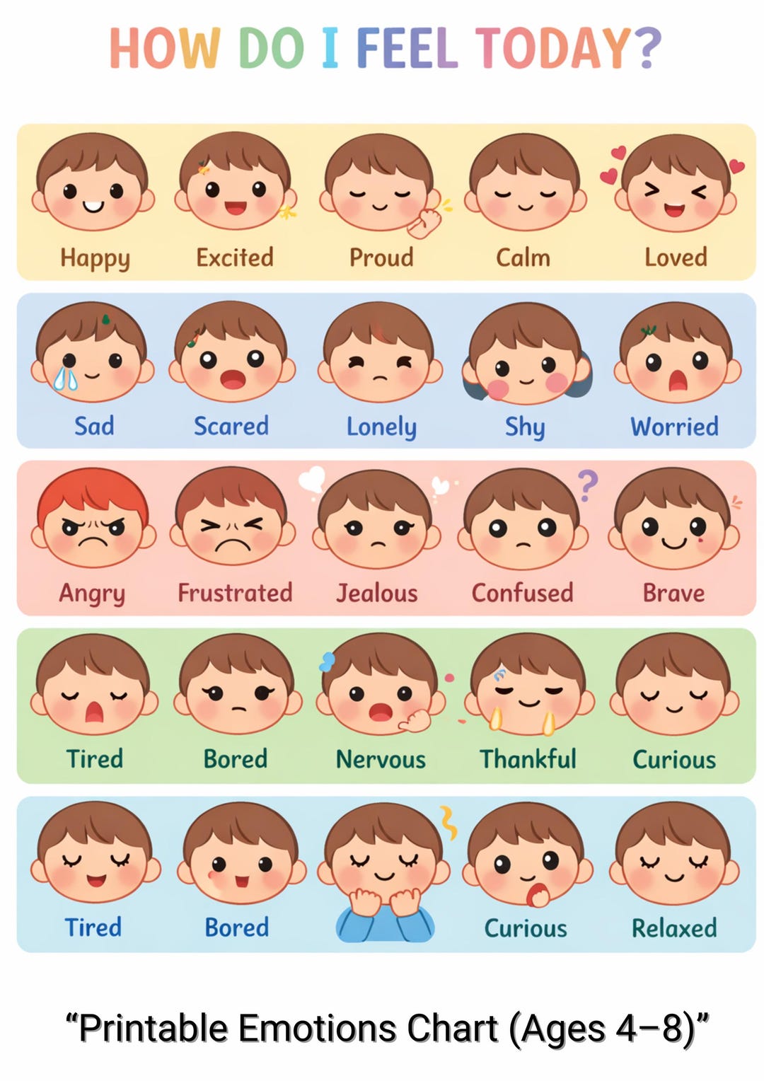Kids Emotions Chart | Social Emotional Learning, Calm Corner (digital ...