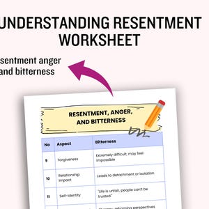 Resentment Workbook: Therapy for Relationships, Family & Couples - Etsy