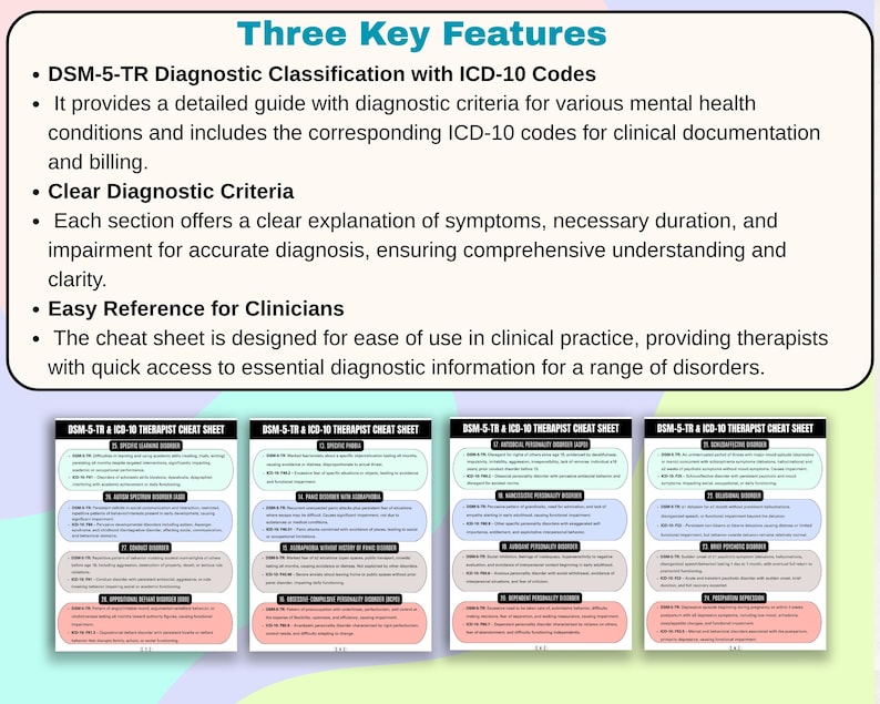 DSM-5-TR ICD-10 Therapist Cheat Sheet, Mental Health Disorders Guide ...