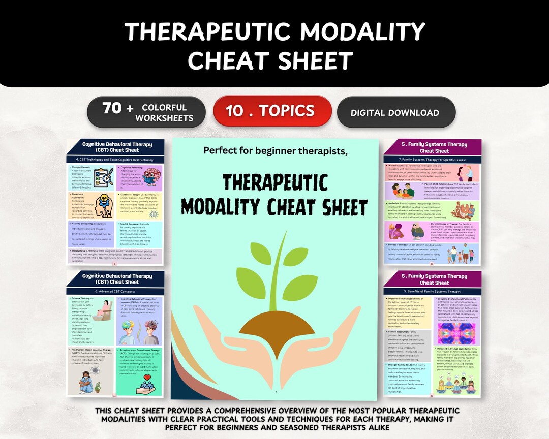 Therapeutic Modalities Cheat Sheet | CBT, DBT, Psychotherapy (digital ...