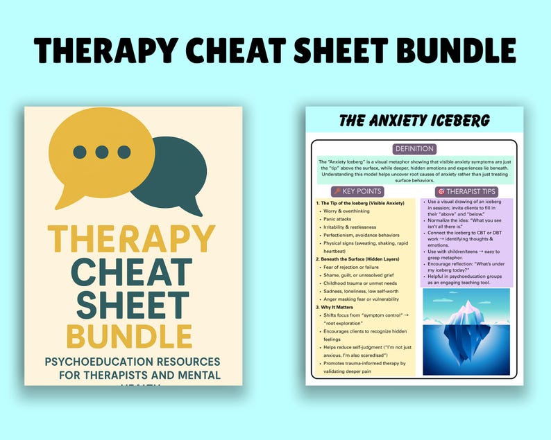 Therapy Cheat Sheet Bundle: Psychoeducation & DBT Resources for ...