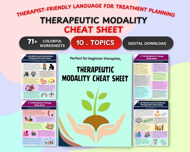 Therapeutic Modalities Cheat Sheet | CBT, DBT, Psychotherapy (digital ...