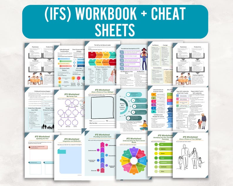 Internal Family Systems | IFS Worksheets | Parts Mapping | Therapy ...