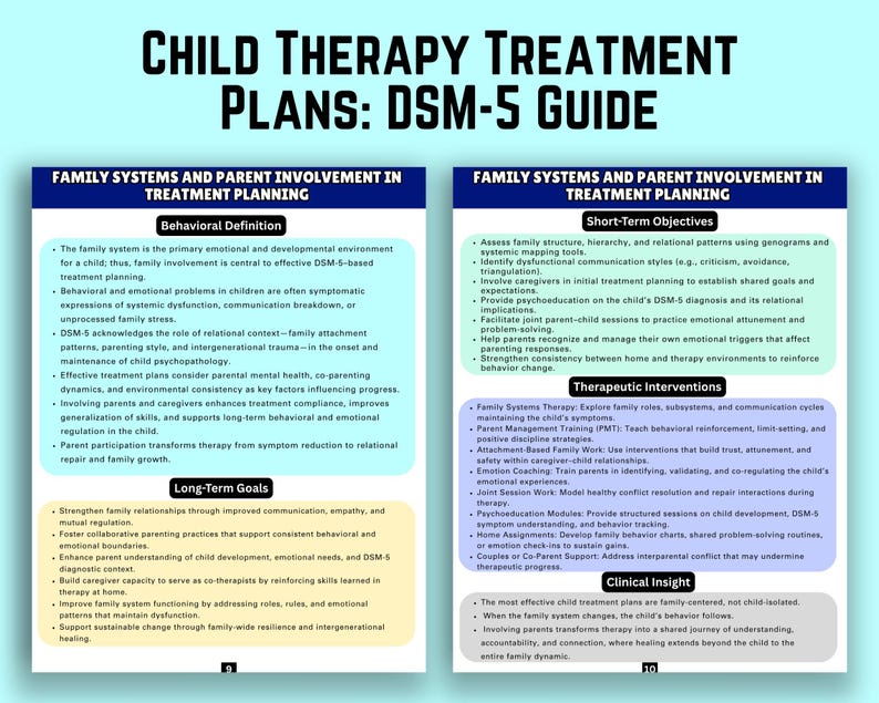 Child Therapy Treatment Plans: DSM-5 Guide, Therapist Tools Cheat ...