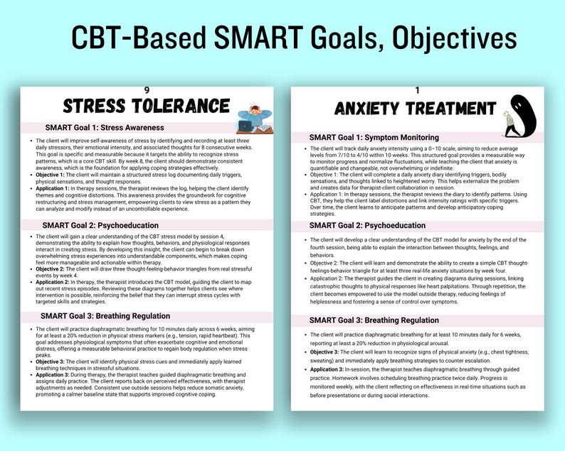 Cbt-based SMART Goals Therapy Guide: Treatment Planning - Etsy
