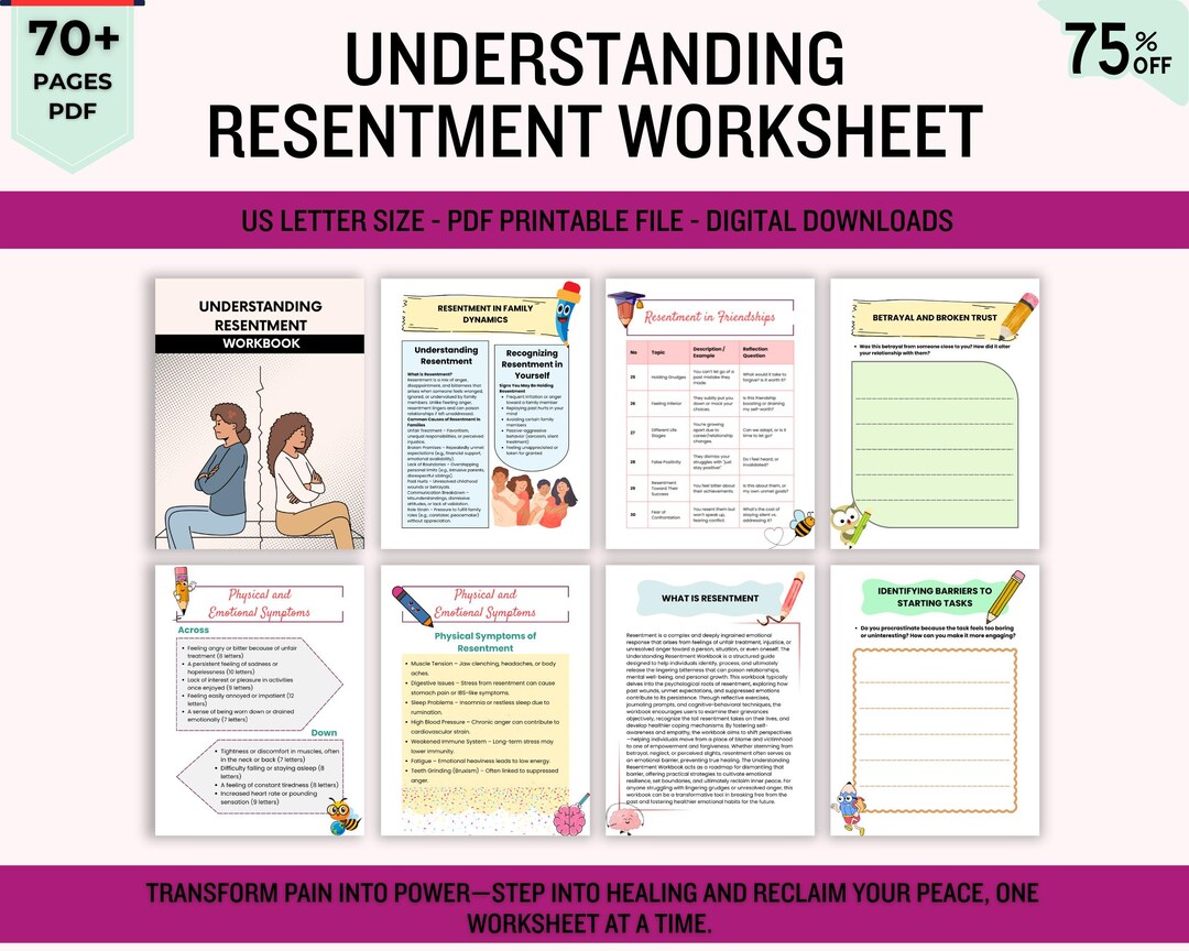 Understanding Resentment Workbook. the Resentment Cycle. Relationships ...