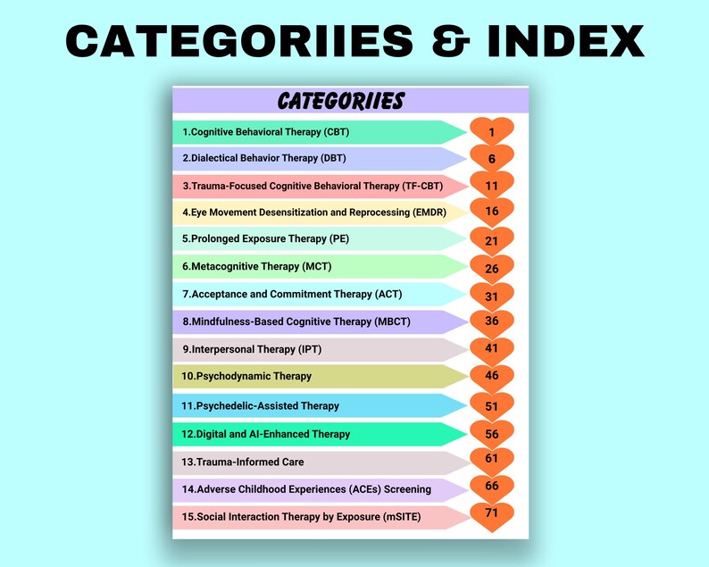 5000 Therapy Progress Note Statements | Therapeutic Interventions ...