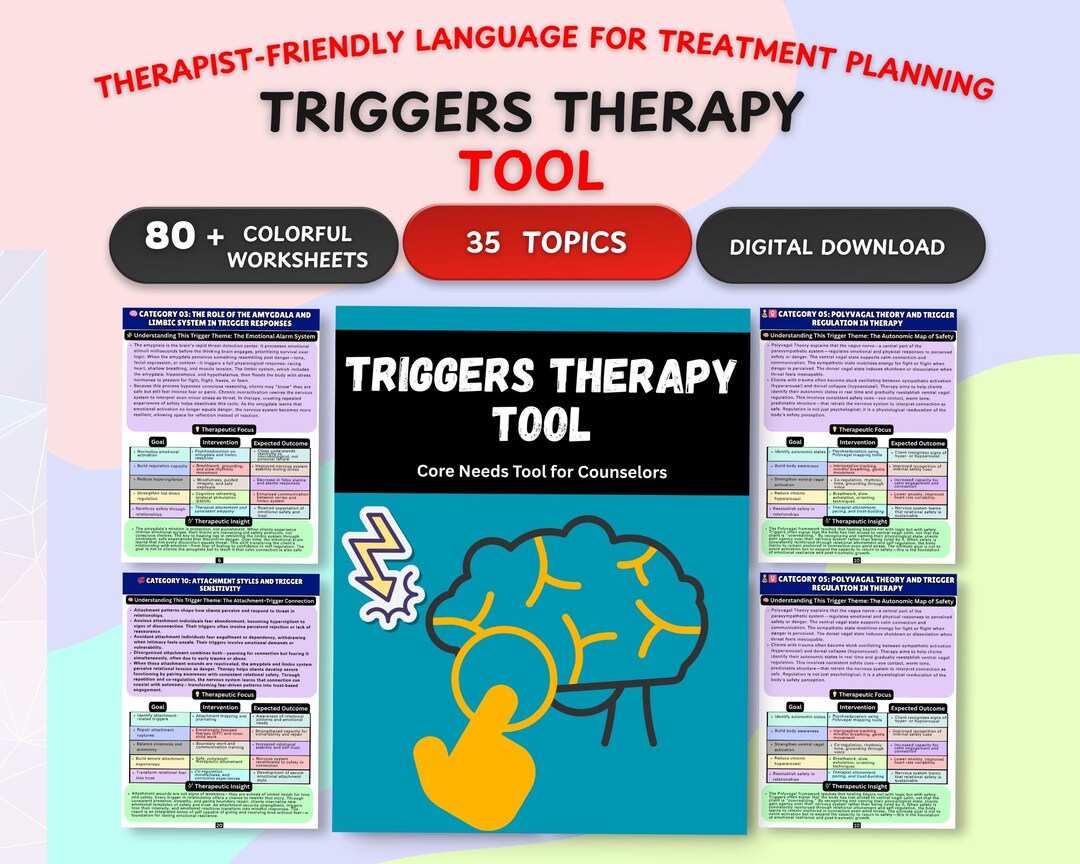 Trigger Identification Guide (therapy Focused) | Emotional Wounds, Core ...