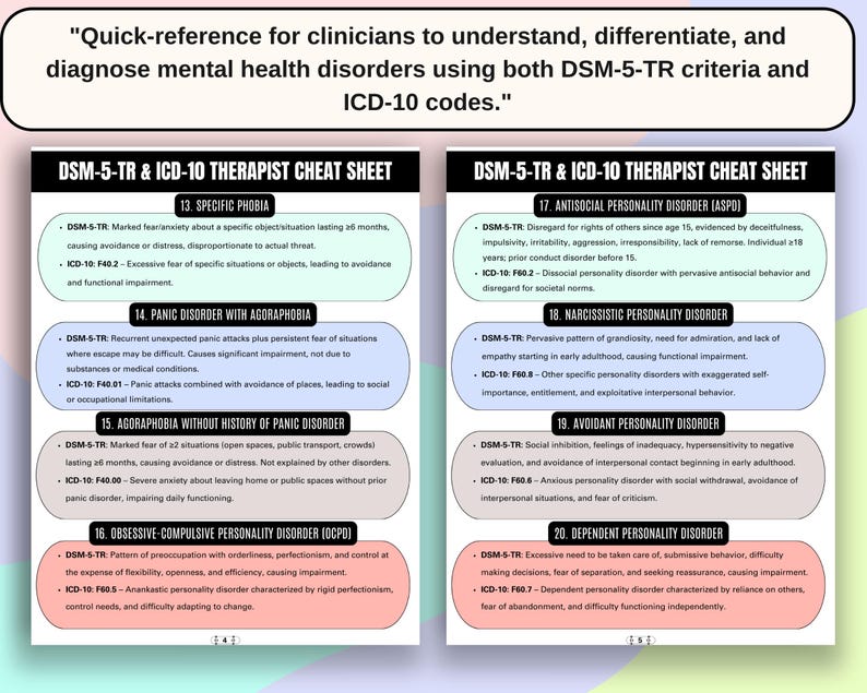 DSM-5-TR ICD-10 Therapist Cheat Sheet, Mental Health Disorders Guide ...