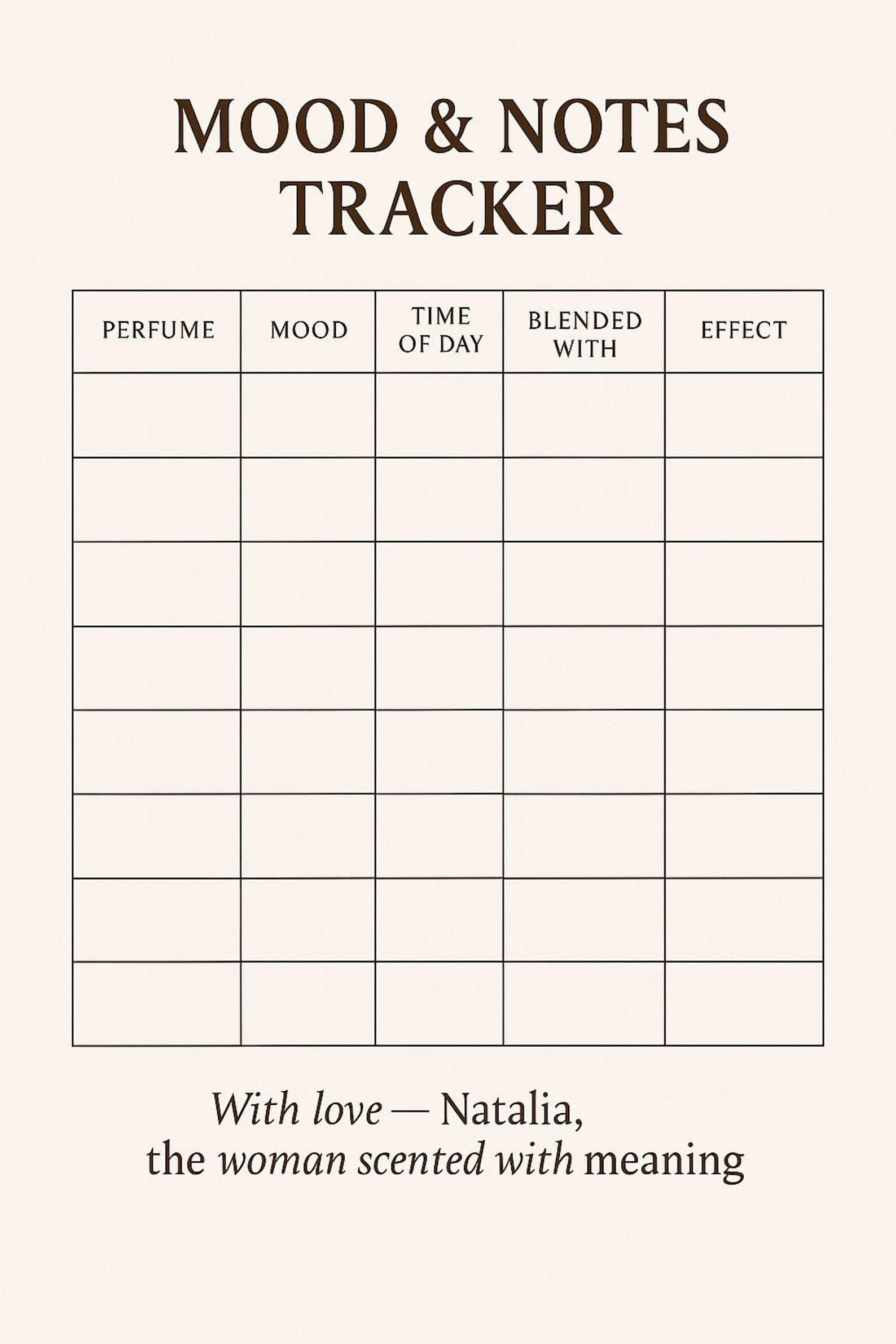 Perfume Tracker: Printable Fragrance Journal, Scent Wishlist (PDF ...