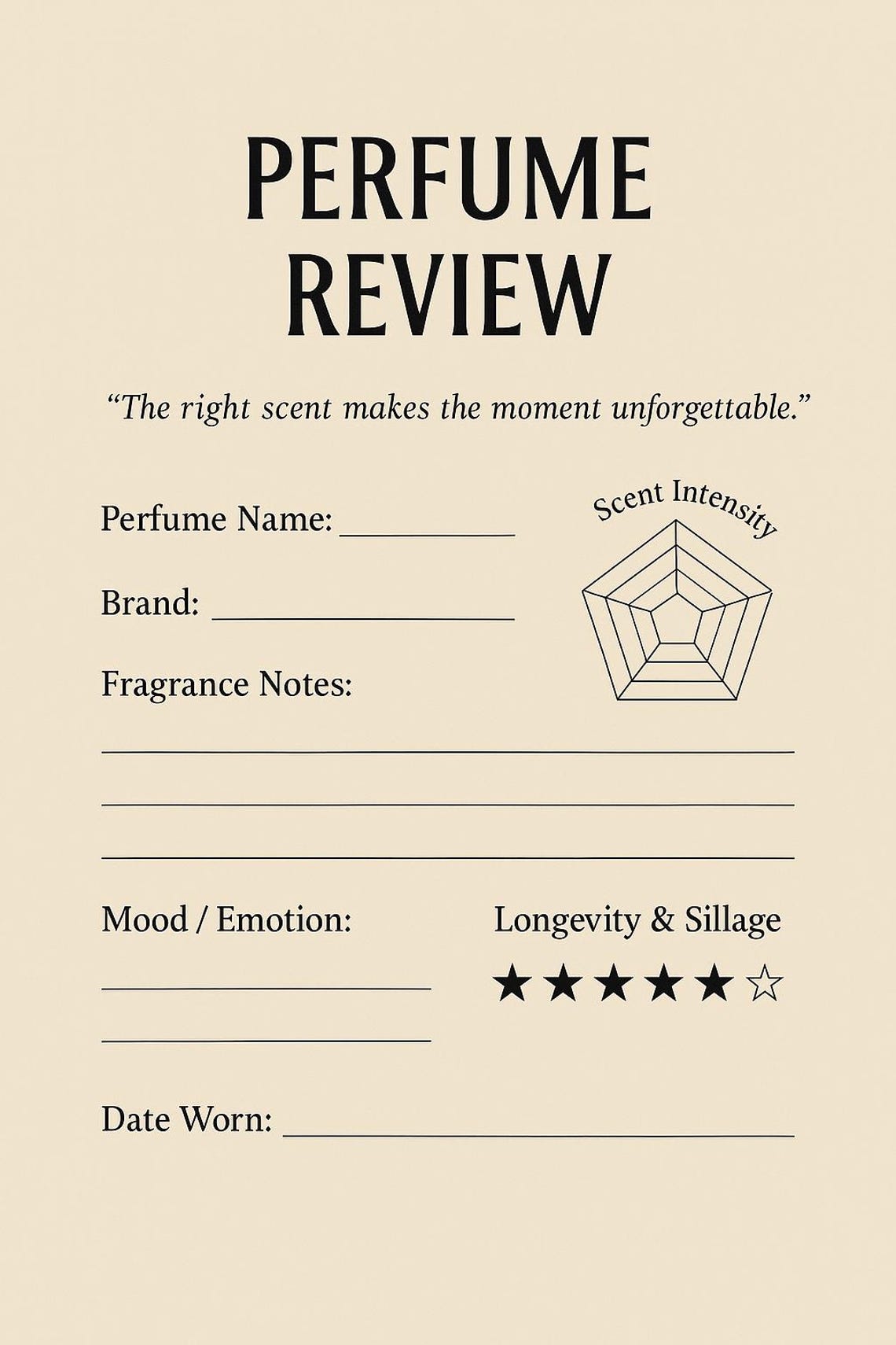 Perfume Tracker: Printable Fragrance Journal, Scent Wishlist (PDF ...