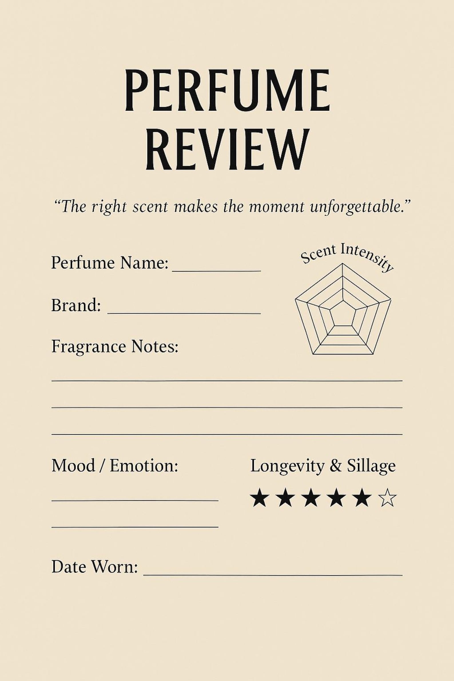 Perfume Tracker: Printable Fragrance Journal, Scent Wishlist (PDF ...