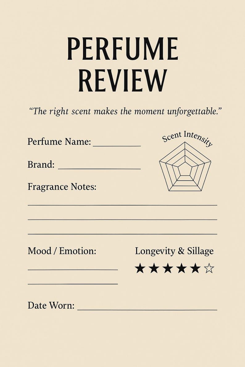 Perfume Tracker: Printable Fragrance Journal, Scent Wishlist (PDF ...