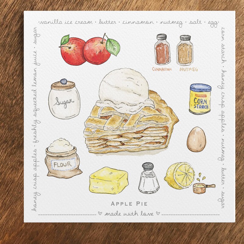 Apple Pie Recipe - Etsy